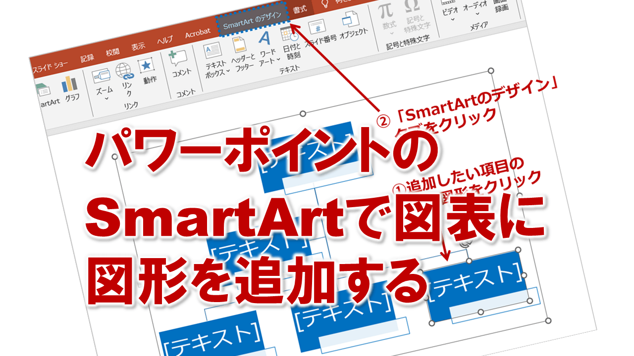 パワーポイントのSmartArtで図表に図形を追加するには？ | プレゼンマスターの成果が出るパワーポイント資料術